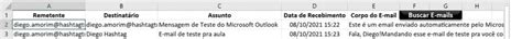 Como Ler E Mails Do Outlook E Colocar Na Planilha Com Vba