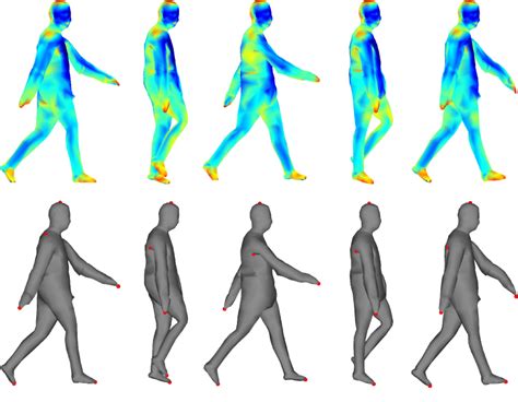 [1605 00129] 3d keypoint detection based on deep neural network with