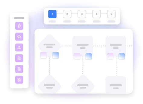 elementum ai driven workflow platform