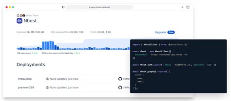 Nhost Alternatives Explore Similar Sites And Apps Alternativeto