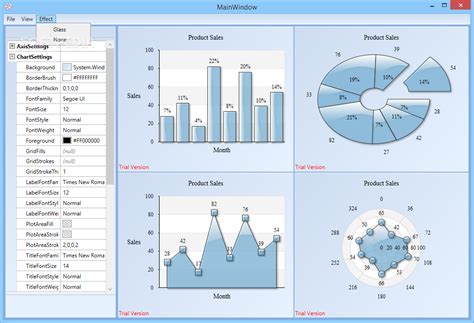 MindFusion Charting For WPF Download Screenshots