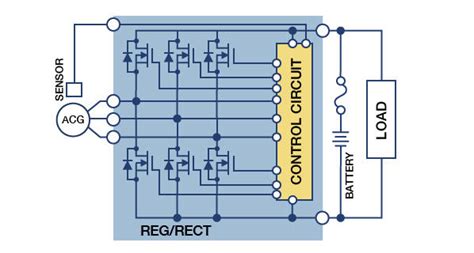 nieuwe techniek mosfet regelaar motor forum