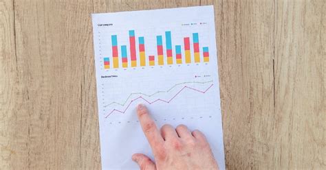 ggplot2 on hashnode