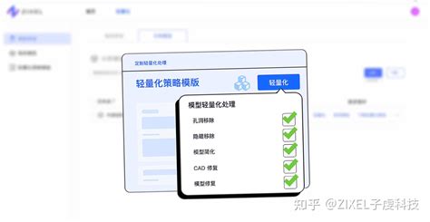 自动化的模型减面和轻量化应用，cad 数据云端转化 知乎