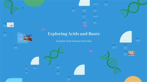 exploring acids and bases by yash t on prezi
