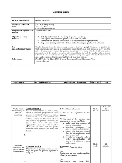 Session Guide In Gender Sensitivity Pdf Gender Studies Gender