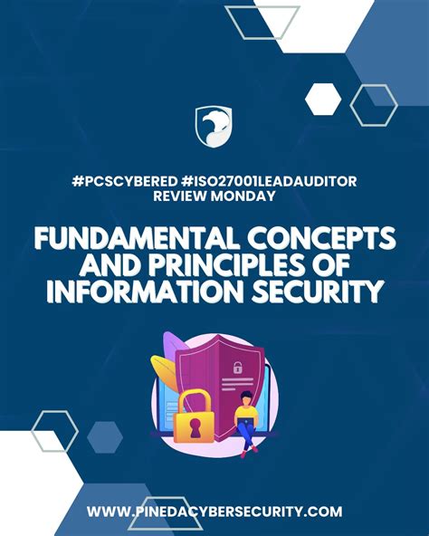 Fundamental Concepts And Principles Of Information Security Pineda Cybersecurity
