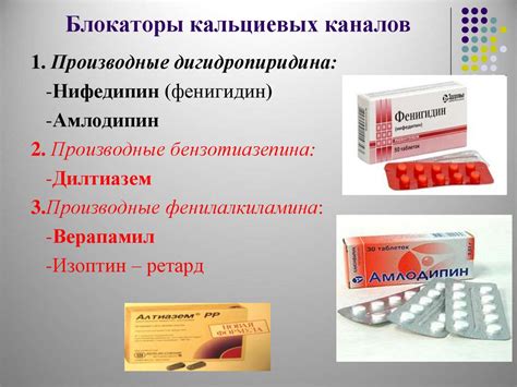 Гипотензивные (антигипертензивные) средства - презентация онлайн