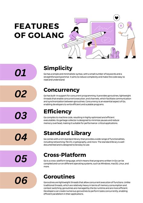 Guide To Golang Vs Rust Talent500 Blog
