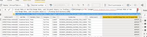 solved if function not working microsoft power bi community