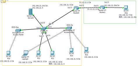 无线局域网之与外网互通局域网中接wifi网络互通 Csdn博客