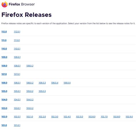 Best Practices For Versioning Techrepublic