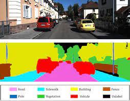 GitHub Sunilwritings Image Segmentation Using Deep Learning
