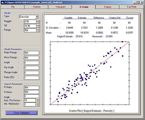 A View Of The Cross Validation Test Download Scientific Diagram