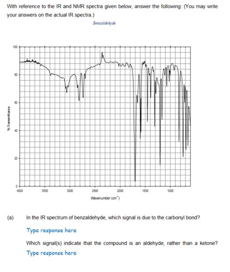 Benzaldehyde Ir Spectrum