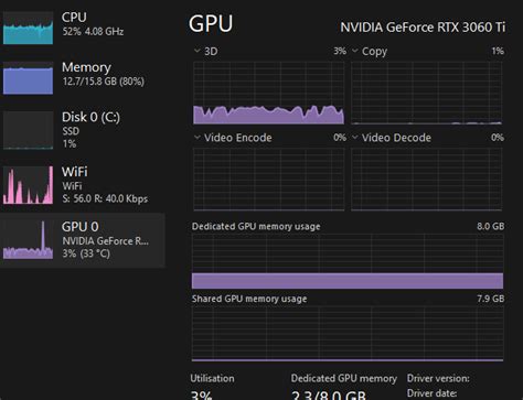 performance spikes due to waitonswapchain only on build unity