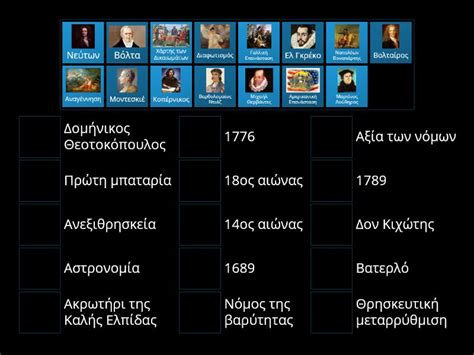 ΙΣΤΟΡΙΑ ΣΤ ΤΑΞΗ ΚΕΦ 1 3 Match Up