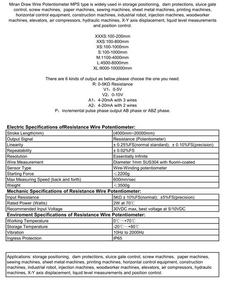 factory direct miran draw wire rope displacement sensor rotary encoder