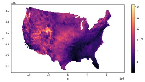 Image Collection To Xarray Wxee Documentation
