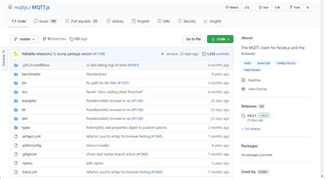 Rabbitmq实现即时通讯居然如此简单！连后端代码都省得写了？ Mall学习教程