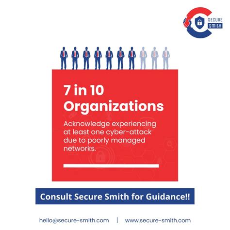 Secure Smith On Linkedin Protectyourbusiness Securityassessmentservice Dataprotection…