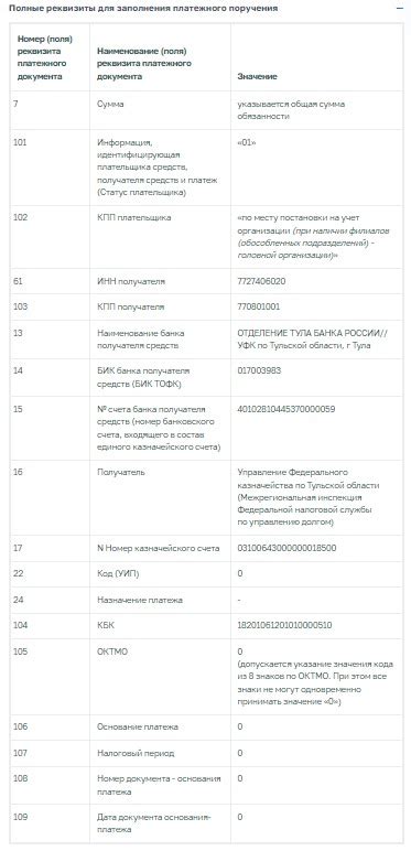 Образец платежки страховые взносы в пфр в 2023 году для ип за себя