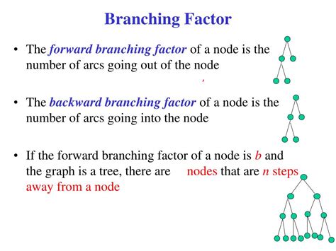 Ppt Computer Science Cpsc 502 Lecture 2 Search Textbook Ch 3