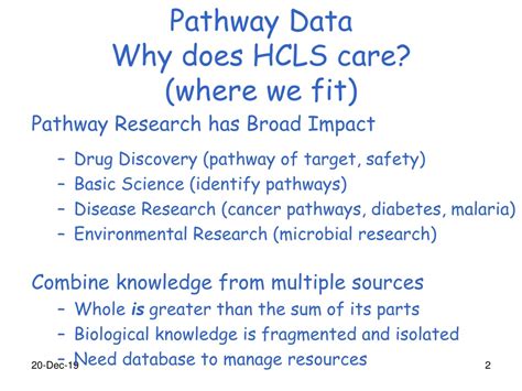 Ppt Biopax Encapsulation Of Biological Pathway Data Powerpoint
