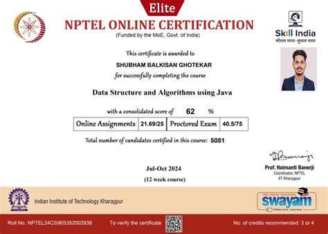 Shubham Ghotekar On Linkedin Nptel Java Datastructures Algorithms