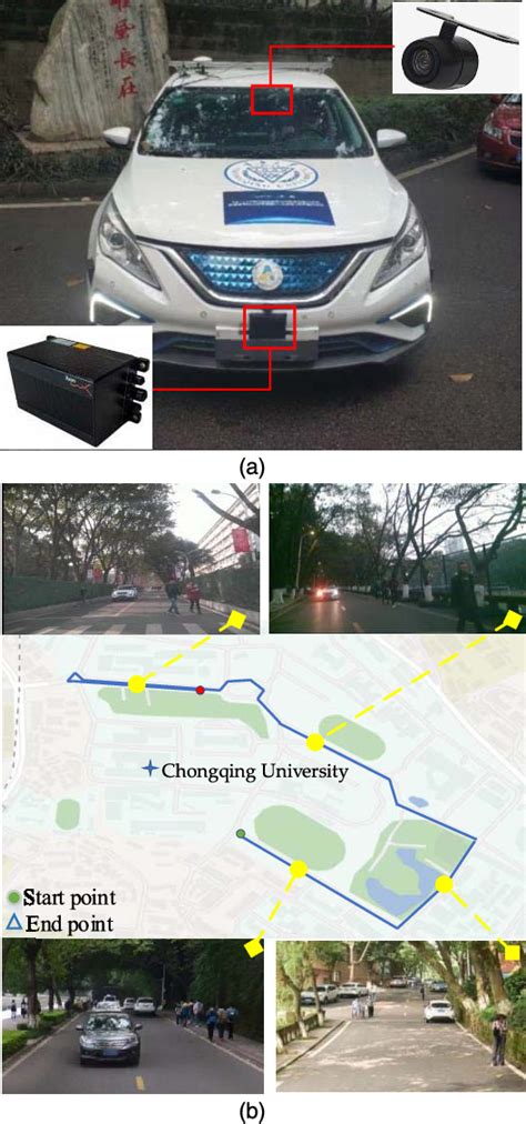 Figure 10 From A Dynamic Clustering Algorithm For Lidar Obstacle