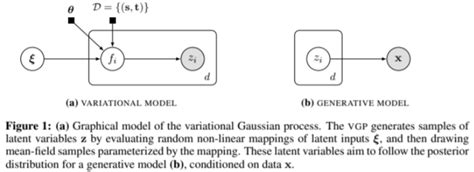 Chapter 3 Identification Of Causal Effect A Notebook Paper Causal