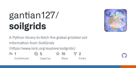GitHub Gantian Soilgrids A Python Library To Fetch The Global Gridded Soil Information