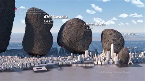 Nasa Asteroid Impact Simulation