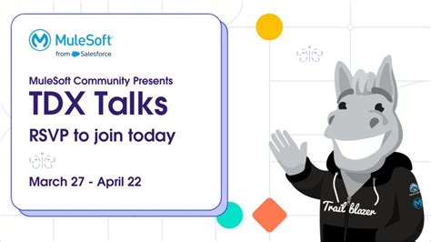 Omar Saleh Faiz On Linkedin Mulesoft Meetups