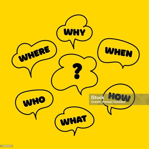 누가 무엇을 어디서 언제 어떻게 물음표 기호 질문을 조사하고 해결하십시오 문제 해결 브레인 스토밍 배너 포스터 감시에 대한 스톡