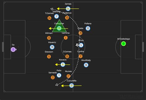 [첼시 리뷰] 시작부터 불안한 램파드 2기 30r 울버햄튼 V 첼시 리뷰 해외축구 에펨코리아