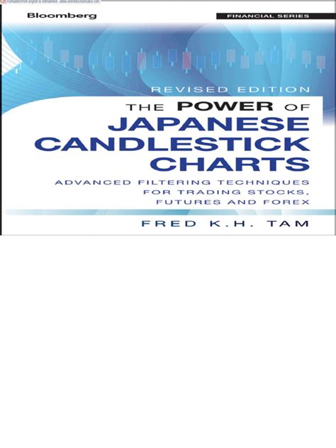 Vn The Power Of Japanese Candlestick Charts Advanced Filtering