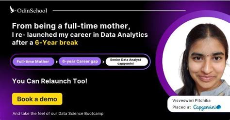 Samita Chatterjee On Linkedin Python Datascience Training