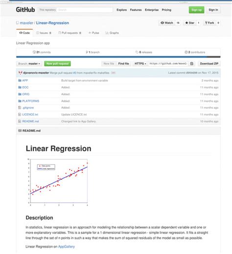 Github Repository Of The Linear Regression Application Download