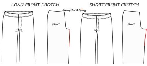 How To Fit Pants Pattern Adjustments Sewing For A Living