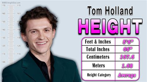 Patrick Schwarzenegger Height