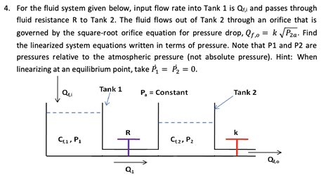 solved for the fluid system given below input flow rate