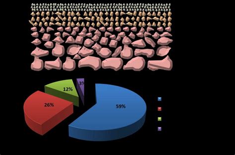 A The Structure Of A Typical Asymmetric Multilayer Ceramic Membrane Download Scientific