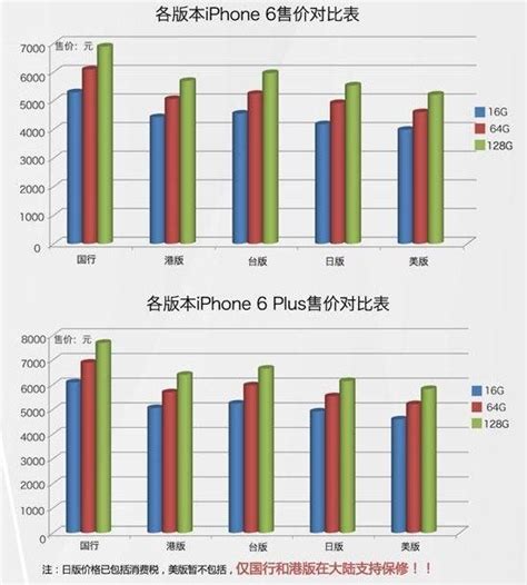 知乎日报 知乎