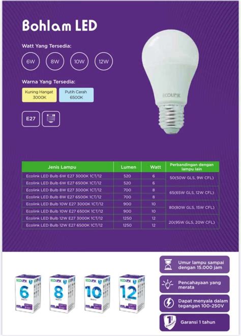 Jual Ecolink Lampu Led Bulb Bohlam 6 W Watt 6watt 6w Garansi 1 Tahun Resmi Kuning Warm White