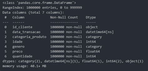 Como Otimizar DataFrames Do Pandas