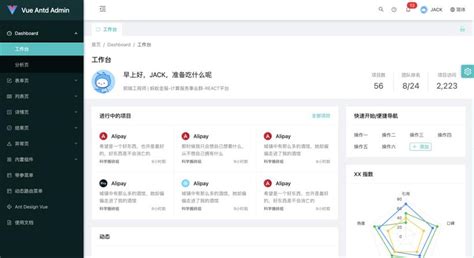 推荐几款非常漂亮的后台管理模板 Duidaima 堆代码