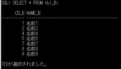 MINUSEXCEPT演算子 DB SQL 技術ブログ