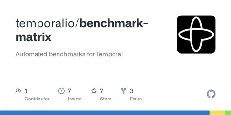 Github Temporaliobenchmark Matrix Automated Benchmarks For Temporal