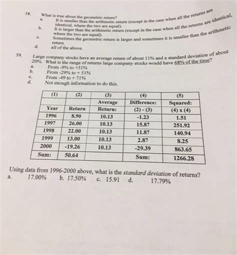Solved What Is True About The Geometric Return A It Is